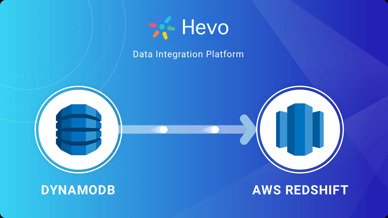 DynamoDB to Redshift - Steps to Migrate Data | Hevo Blog