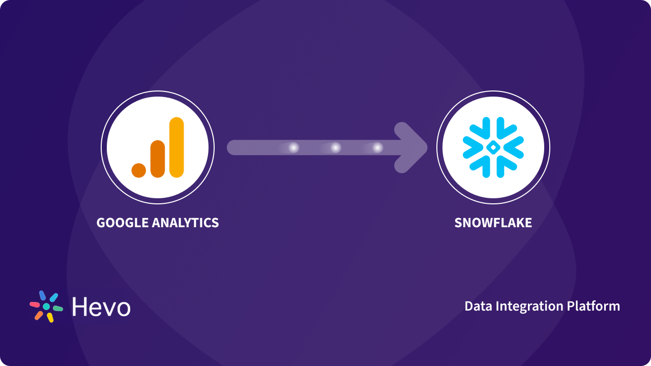 Google Analytics to Snowflake: Steps to Move Data In Minutes