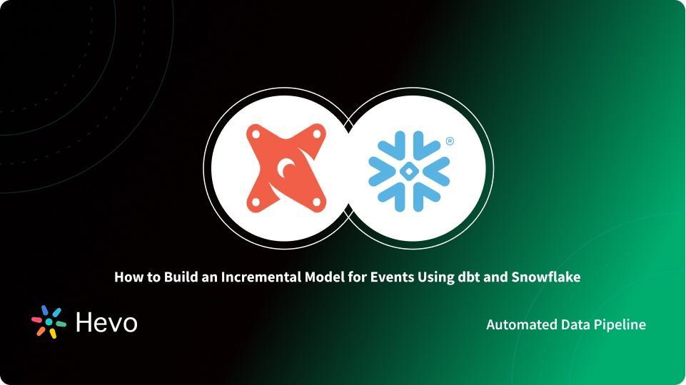 3 Easy Steps To Create An Incremental Model Using Dbt Snowflake Learn Hevo
