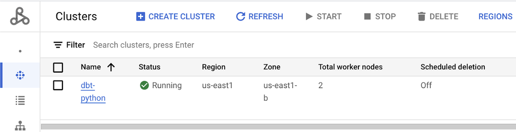3 Simple Ways To Build Dbt Python Models - Learn | Hevo